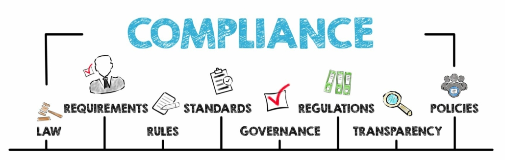 What is corporate compliance? - California Business Lawyer & Corporate ...