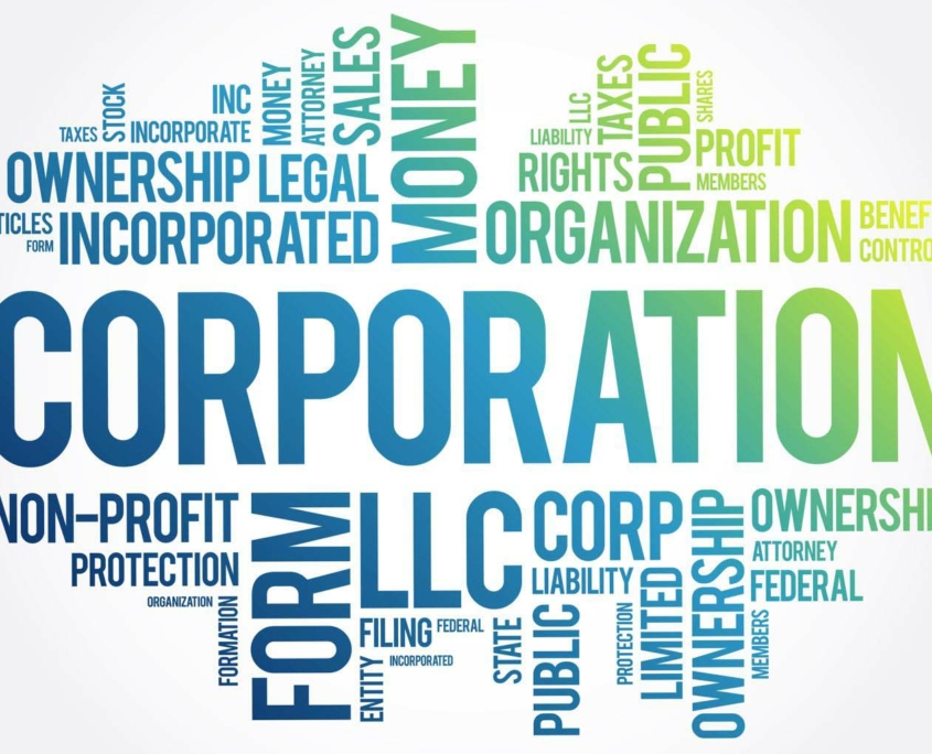 Types of Corporations: Business Structure Types - California Business ...