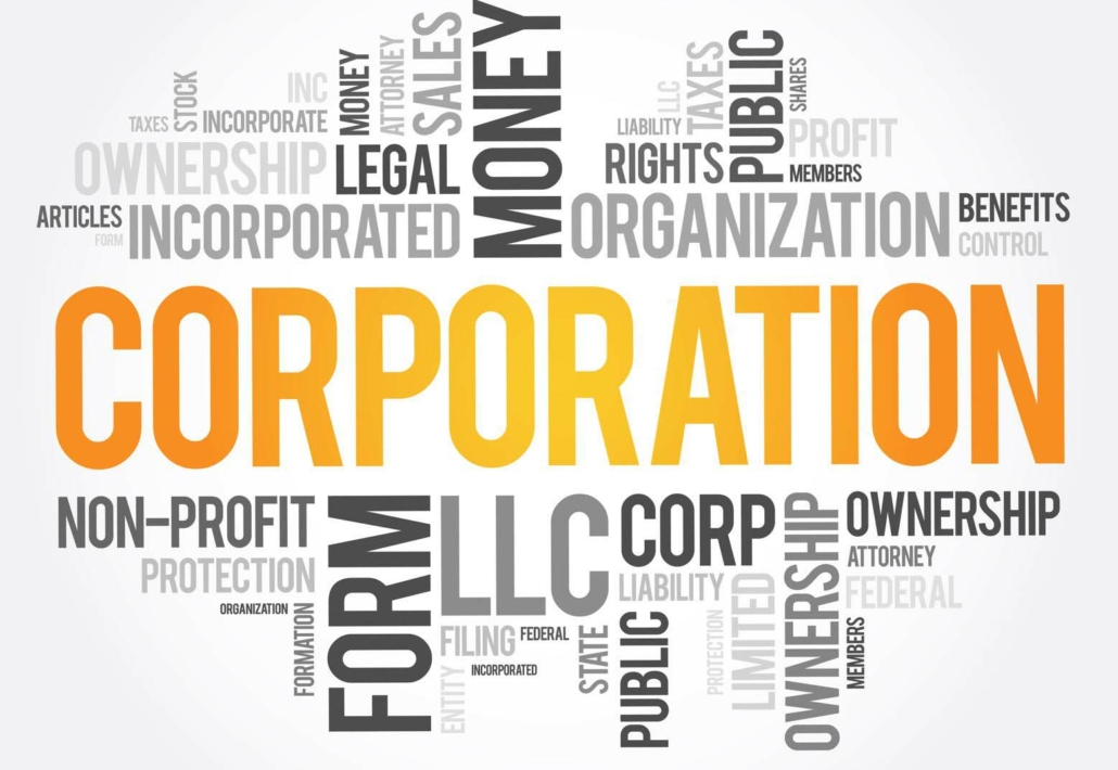 What is the process of incorporation - California Business Lawyer ...