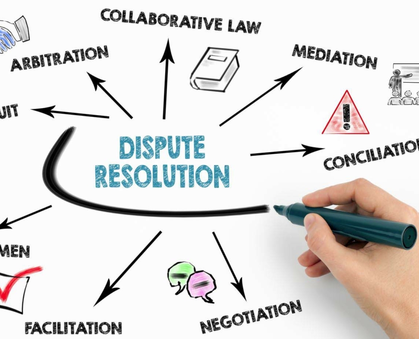 California Prejudgment Interest - California Business Lawyer ...