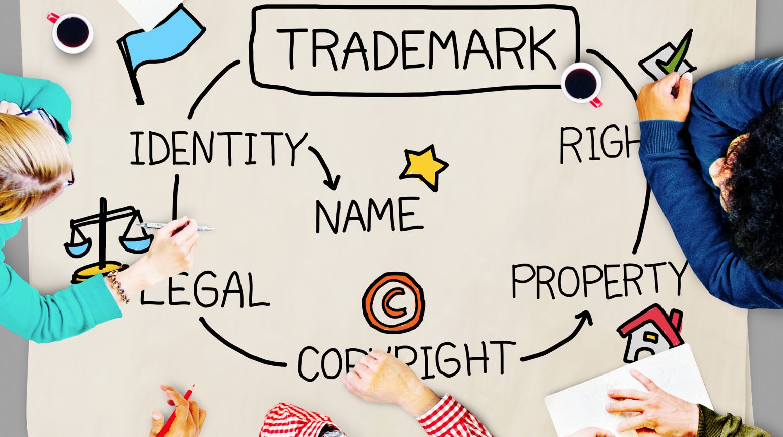 How to trademark a name California? - California Business Lawyer ...