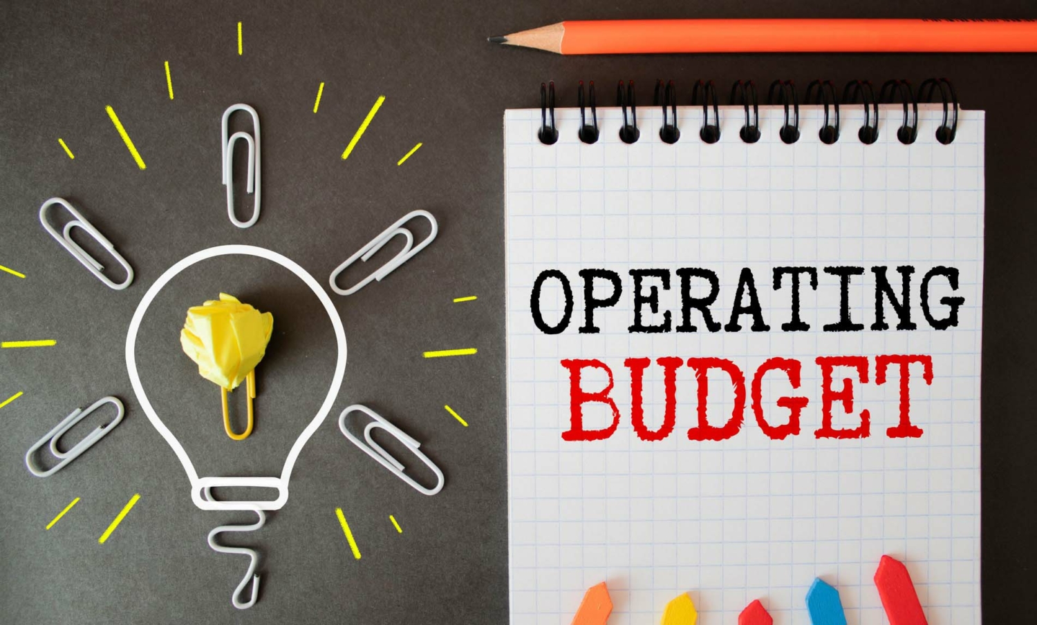 What is a Business Operating Budget? - California Business Lawyer ...