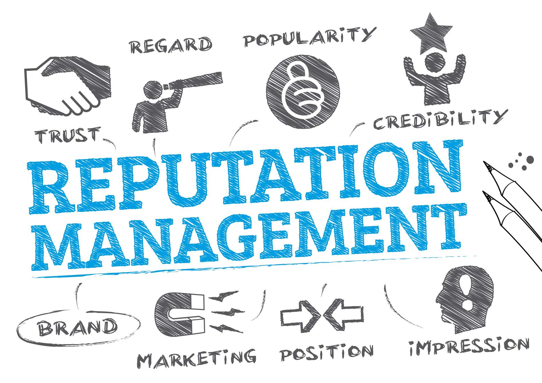 Business Reputation Management: What is it and How to Do it ...