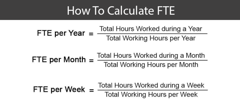 How to Calculate FTE - California Business Lawyer & Corporate Lawyer